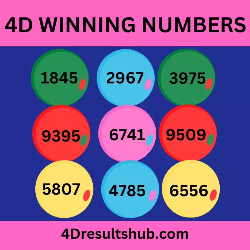 4D Result Today 4D Singapore Pools Matahari 4D 4D Results Hub